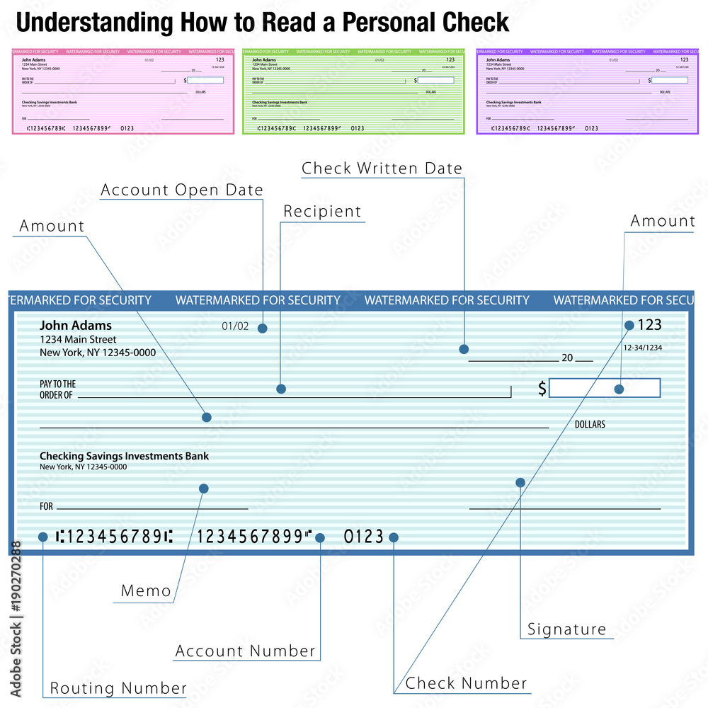 How to Read a Personal Check Stock Vector | Adobe Stock