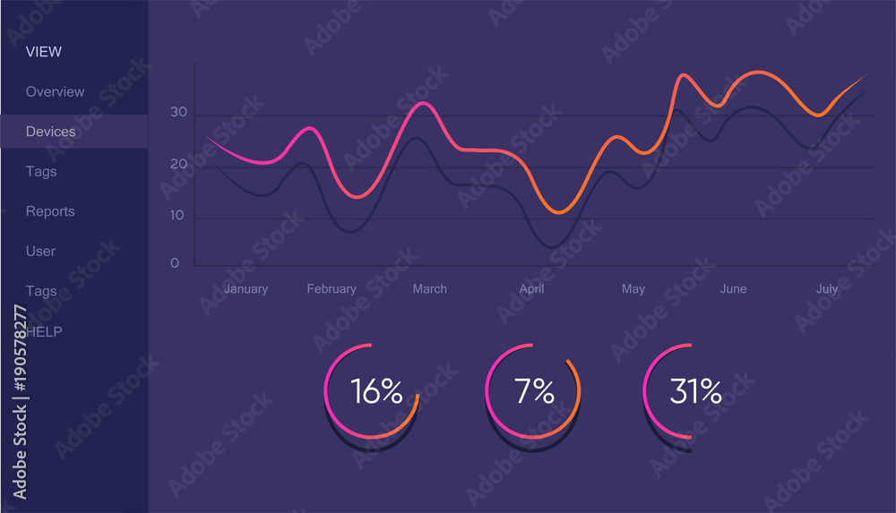Infographic dashboard template with flat design graphs and charts Stock ...
