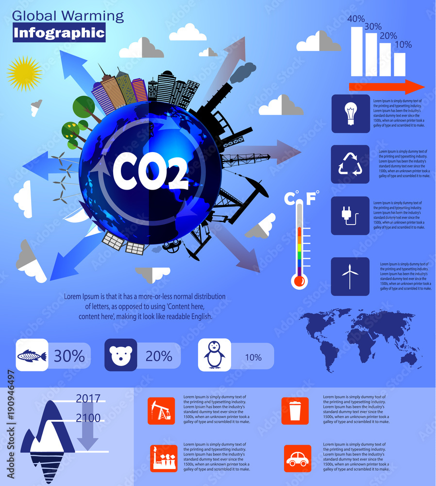 Global warming infographic vector Stock Vector | Adobe Stock