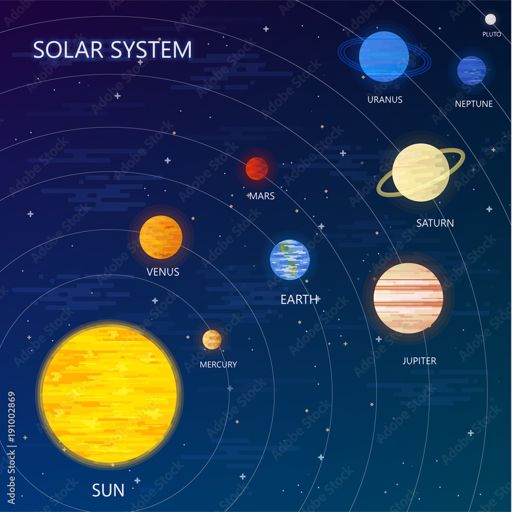 Solar system with sun orbits and planets on dark blue background flat ...