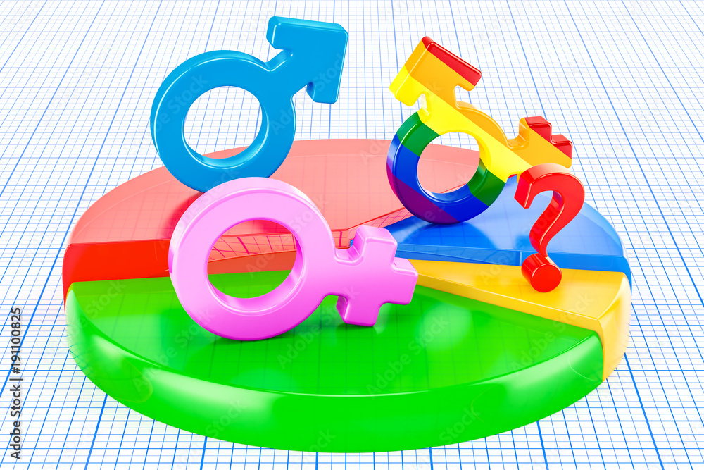 Gender identity pie chart concept, 3D rendering Stock Illustration ...