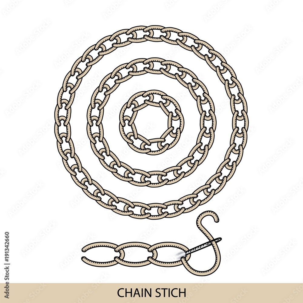 Stitches chain stich type vector. Collection of thread hand embroidery ...