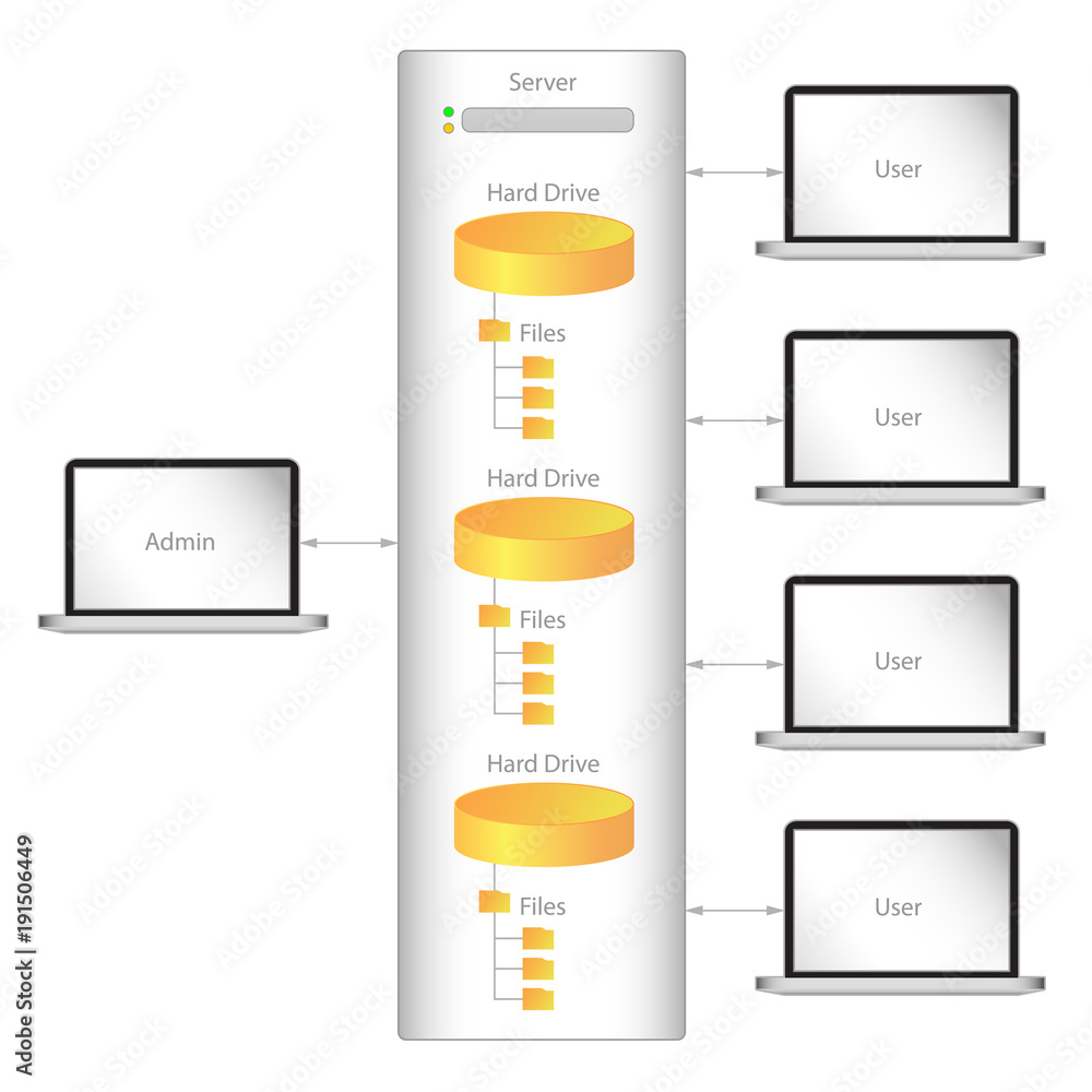 Simple Computer Network Diagram
