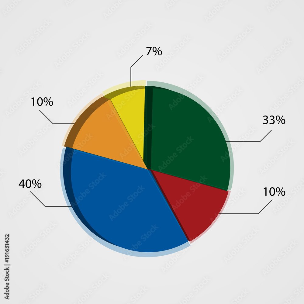 Infographic element, a colored volumetric pie chart. Pie chart for ...