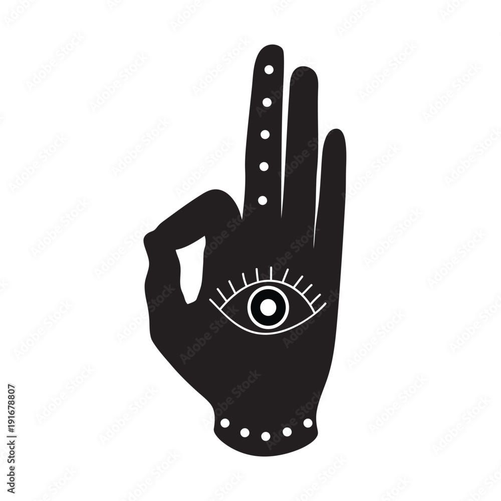 Hinduism Symbols Hand
