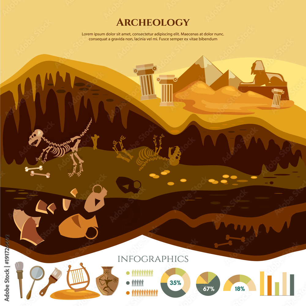Archaeological excavation infographic. Ancient artifacts ...