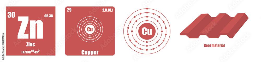 Periodic Table of element Transition metals Zinc Stock Vector | Adobe Stock