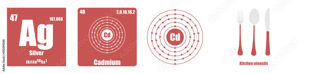 Periodic Table of element Transition metals Silver Stock Vector | Adobe ...