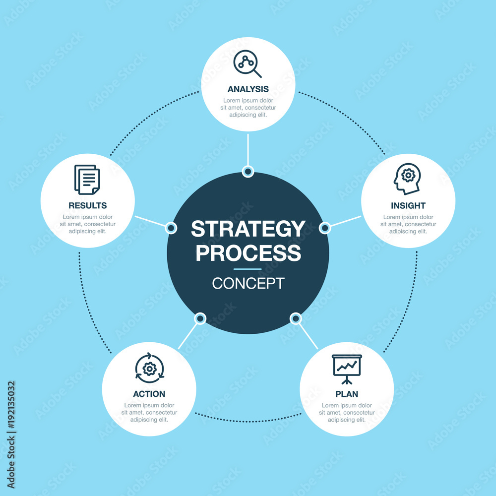 Simple Infographics Process