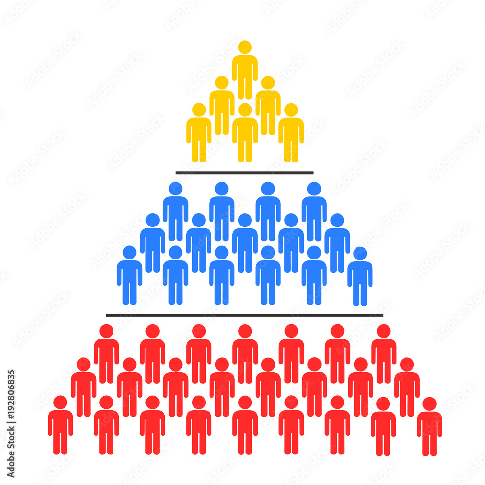 Social Stratification Vertical Hiercarchy In The Society Upper social-stratification-vertical-hiercarchy-in-the-society-upper