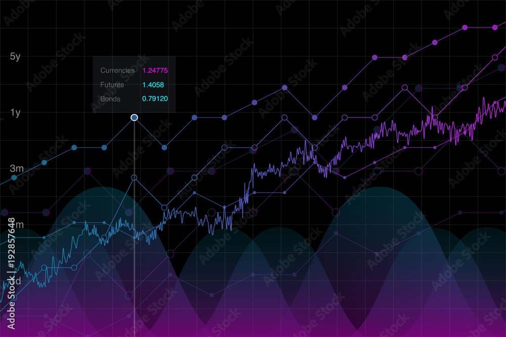 Financial background, forex chart trading graph idea, vector ...