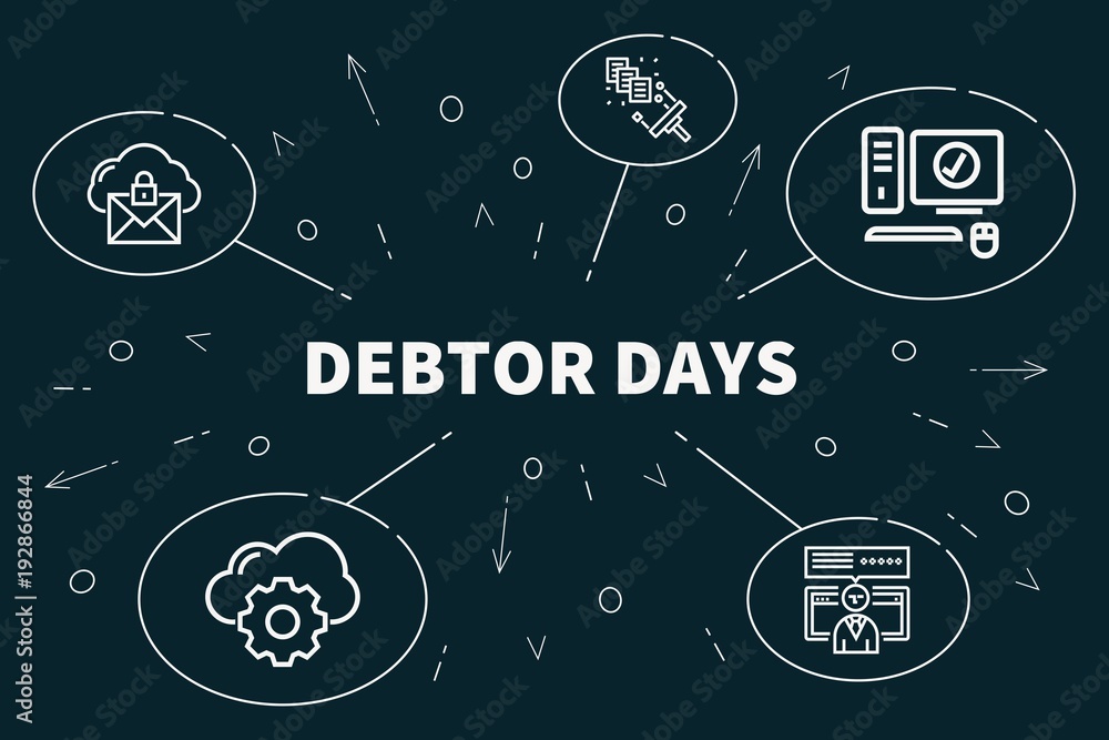 Poster Business illustration showing the concept of debtor days – Wall ...