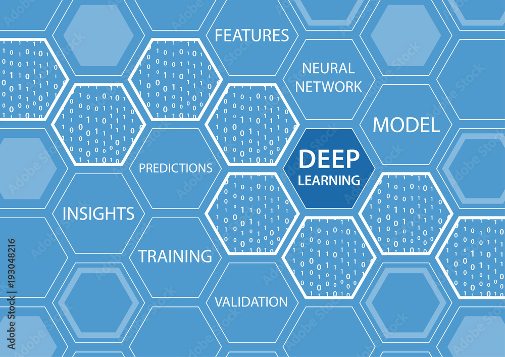 Vector background illustration of deep learning concept Stock Vector ...