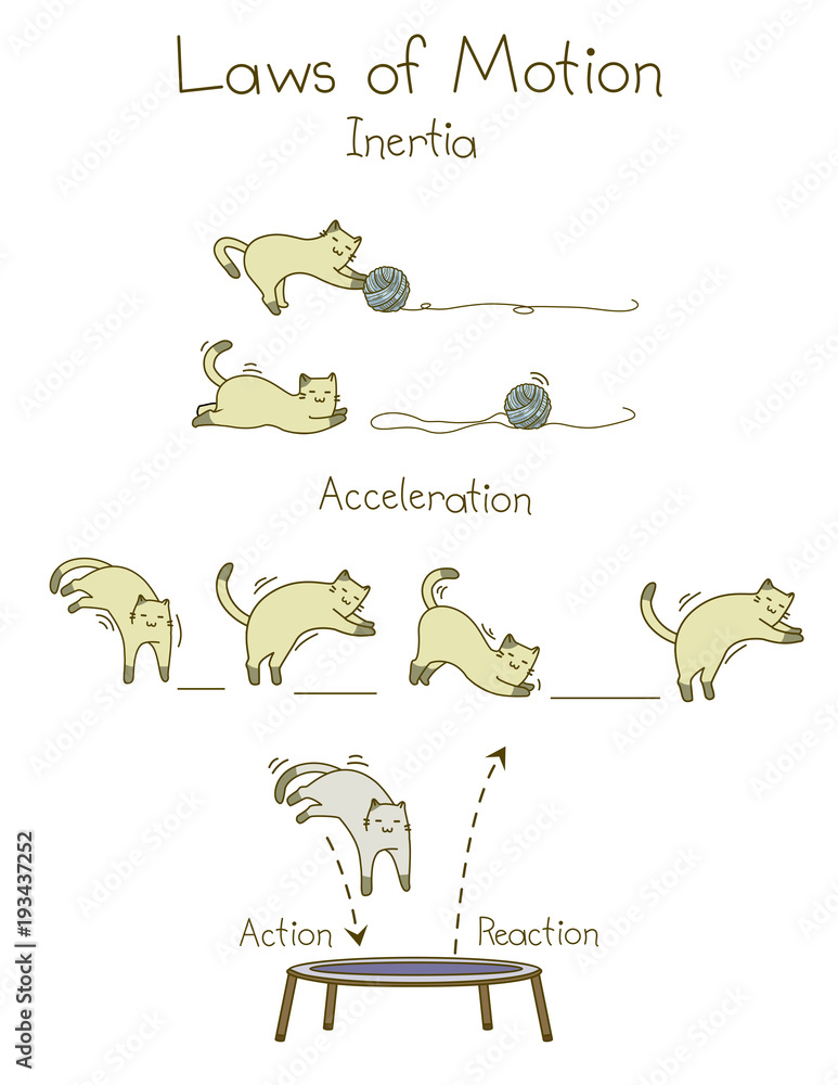 Laws Of Motion Physics Illustration Stock Vector | Adobe Stock