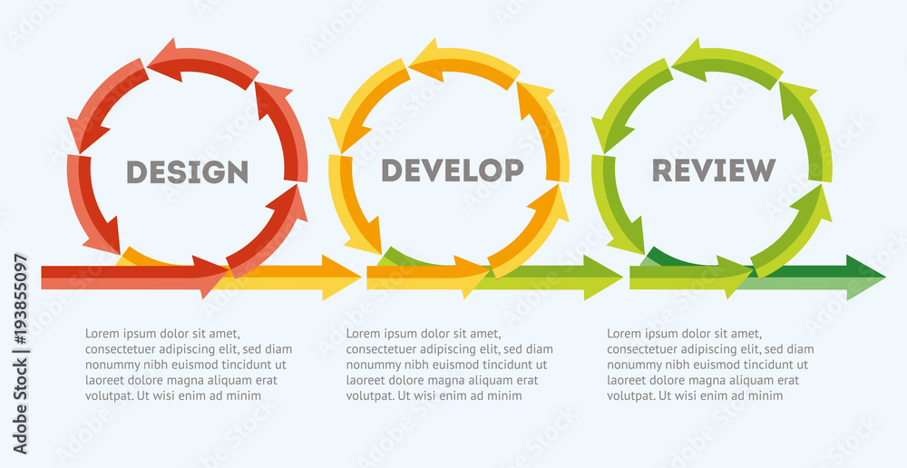 Iteration. The concept of life cycle of product development. Diagram of ... Iteration. The concept of life cycle of product development. Diagram of ...