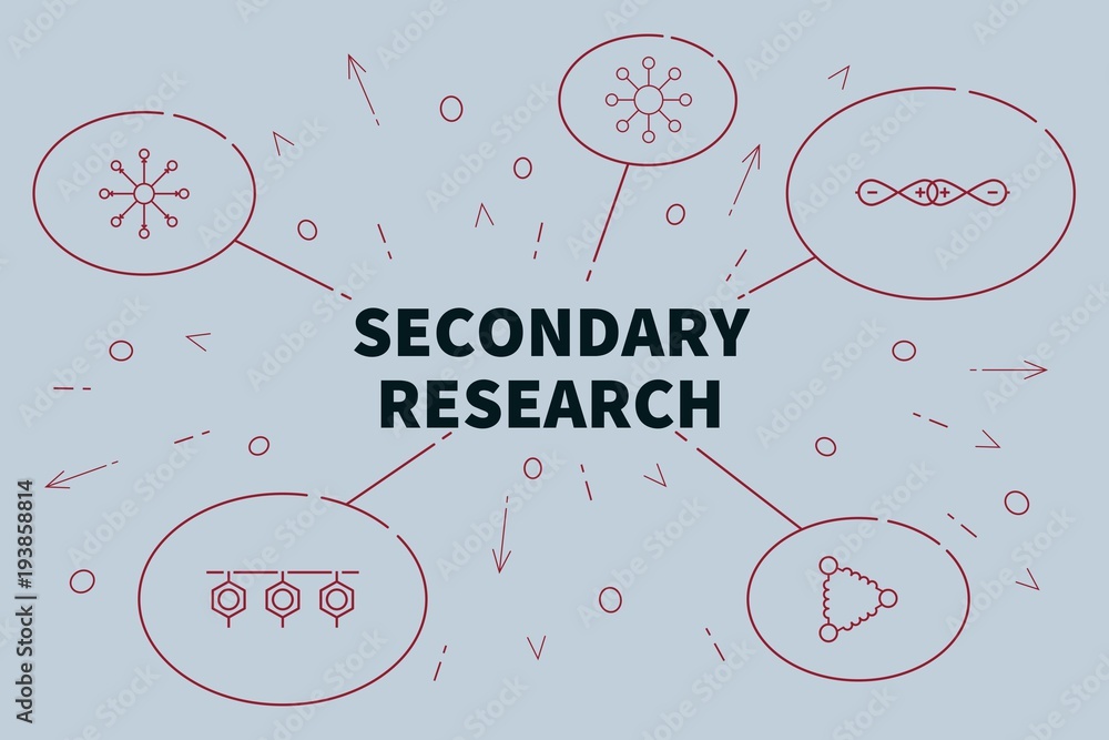 Conceptual business illustration with the words secondary research ...