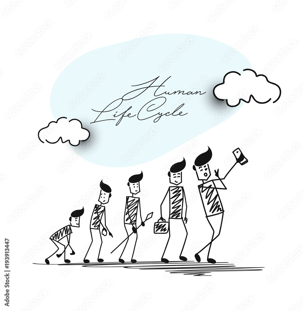Human life cycle at different centuries, Cartoon Hand Drawn Sketch ...