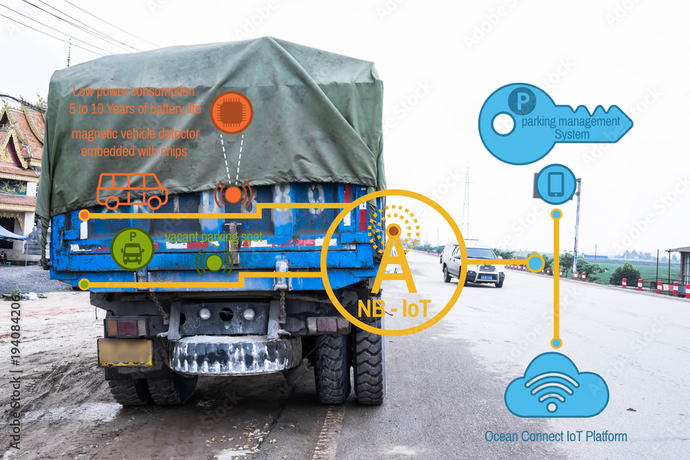 Internet of Things, parking and intelligent network automotive ...