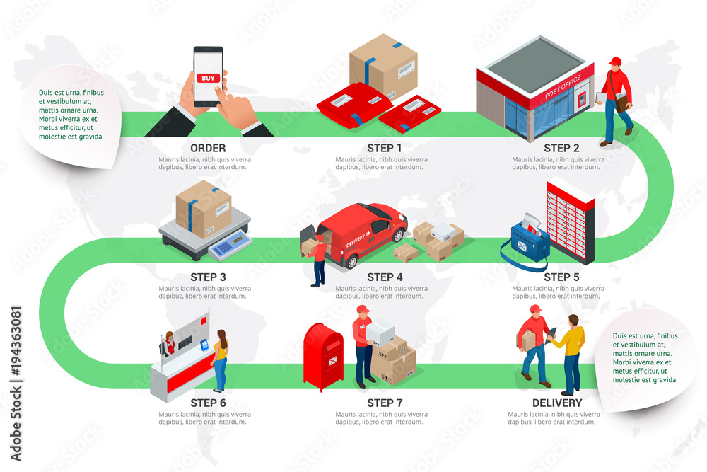 Isometric infographics concept Post Office Postman, envelope, mailbox ...