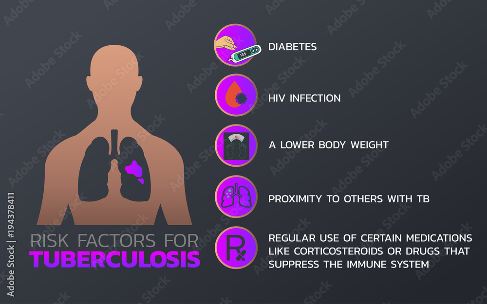tuberculosis icon design, infographic health, medical infographic ...