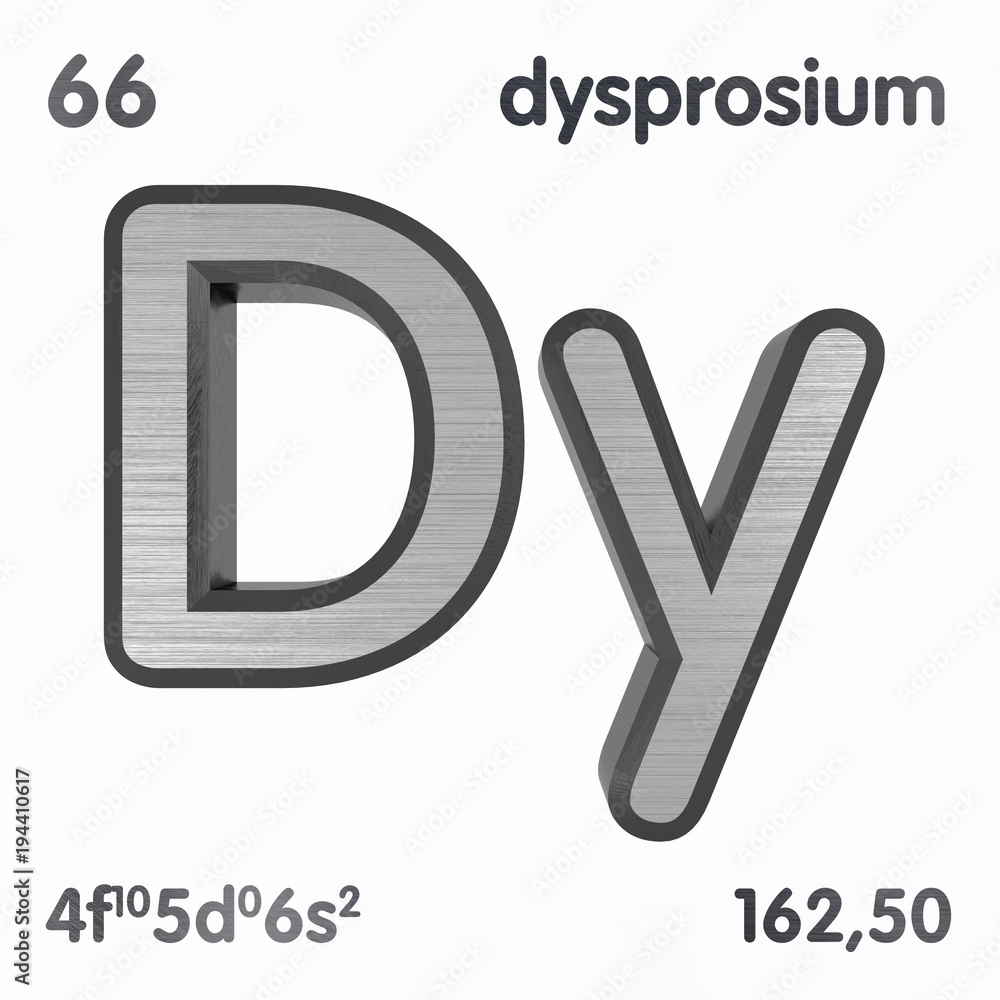 Dysprosium (Dy). Chemical element sign of periodic table of elements ...