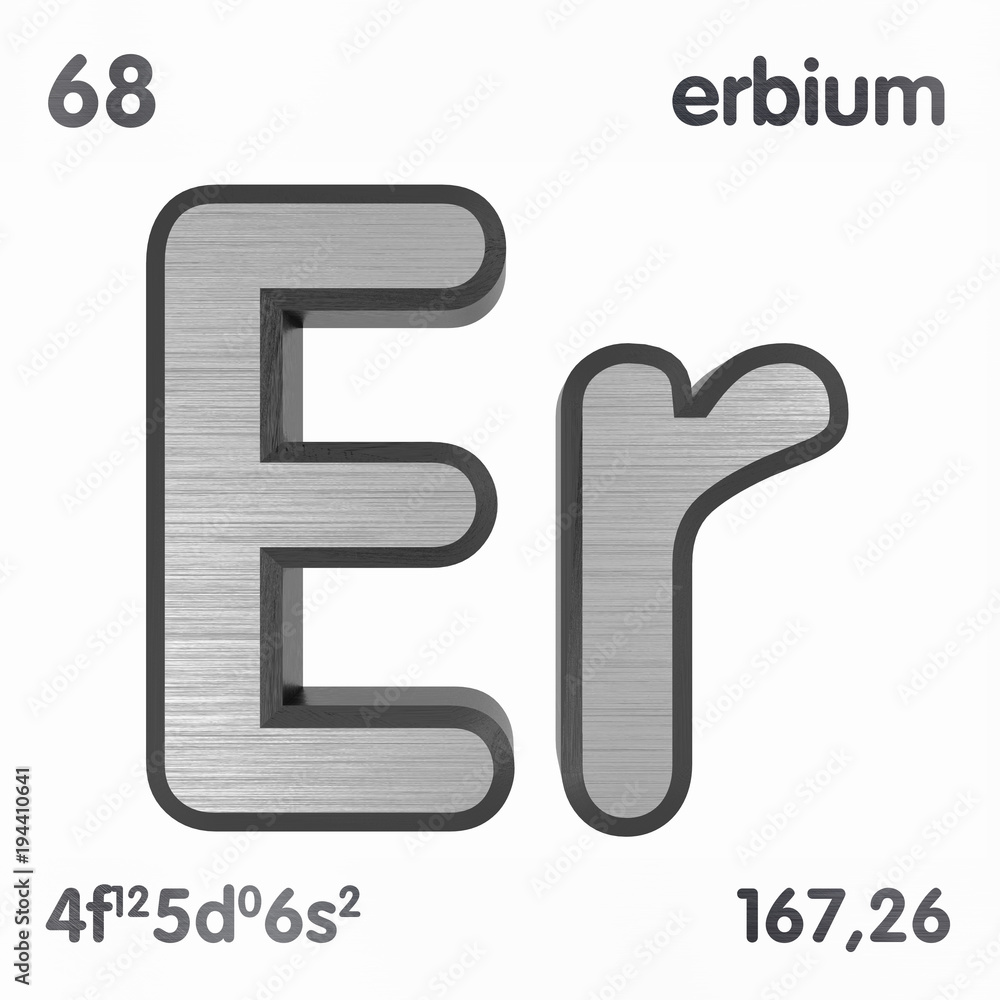 Er Periodic Table