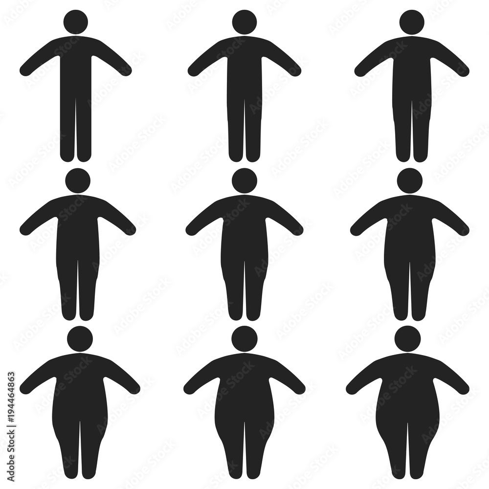 Set of icons human thick, thin, fat, body size, degree of obesity ...