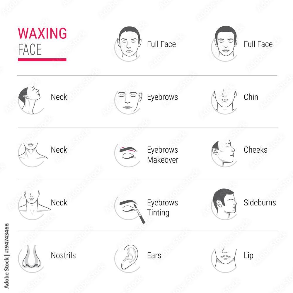 waxing face icons. waxing face. Area hair removal icons, marked ...