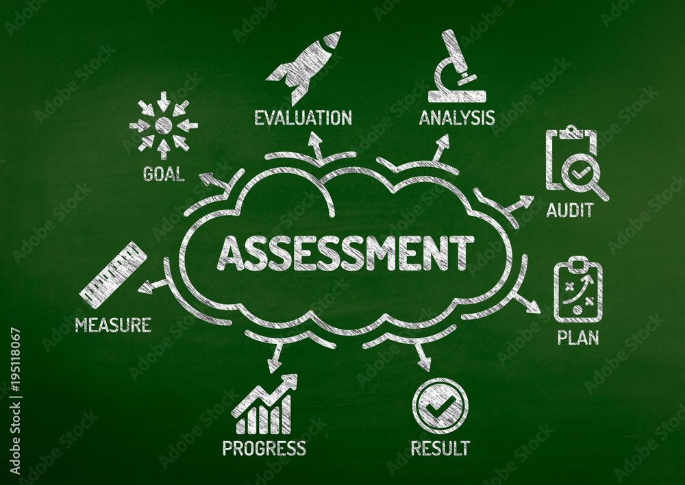 Assessment Chart with keywords and icons on blackboard Stock Photo ...