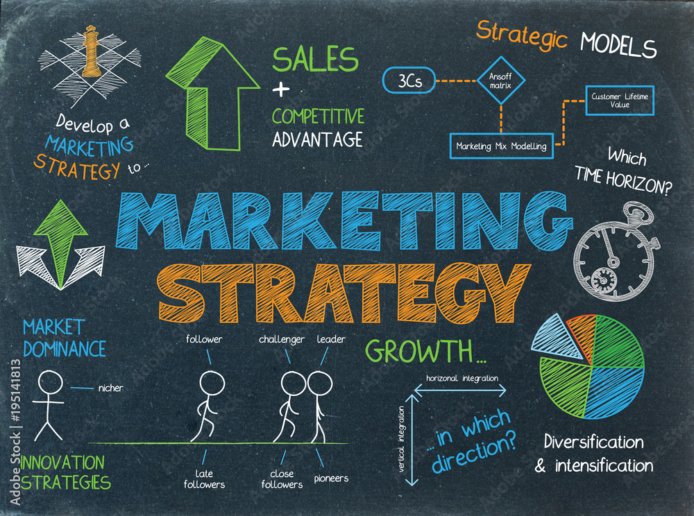 MARKETING STRATEGY Vector Graphic Notes Stock Illustration | Adobe Stock