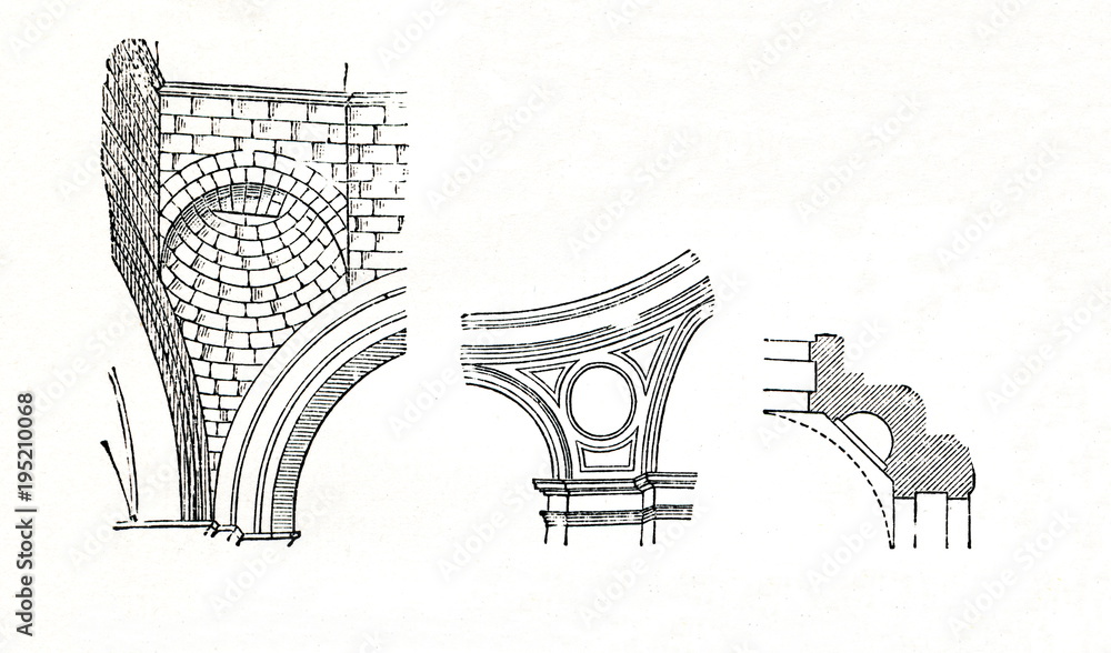 Pendentive - architectural device, permitting the placing of a circular ...