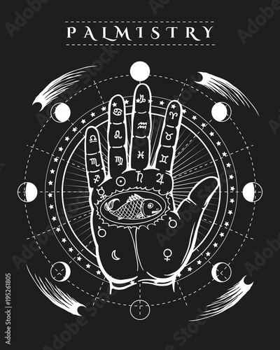 Occult Hand Symbols