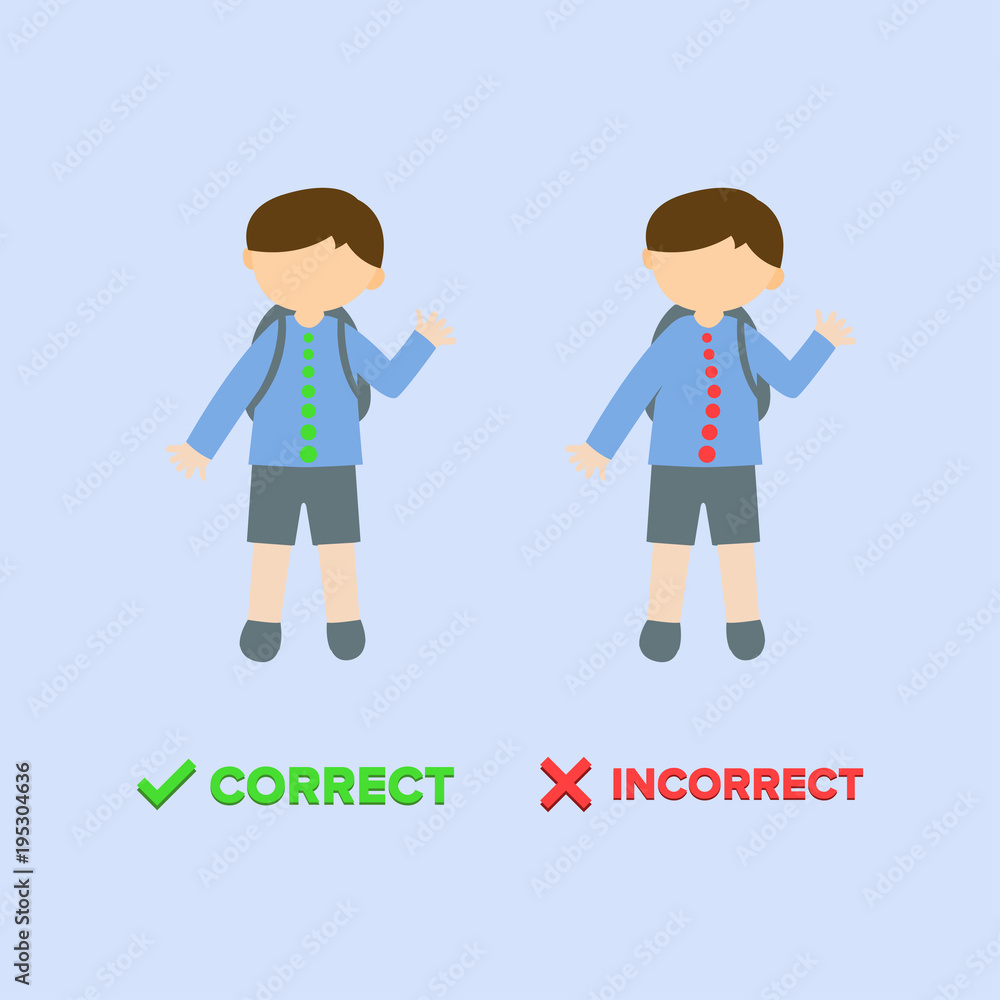 Ergonomics - Silhouette of correct and incorrect sitting posture when ...