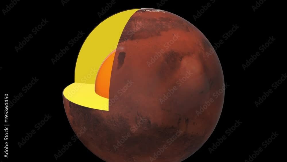 Mars structure - schematic interior - the center arrives Internal ...