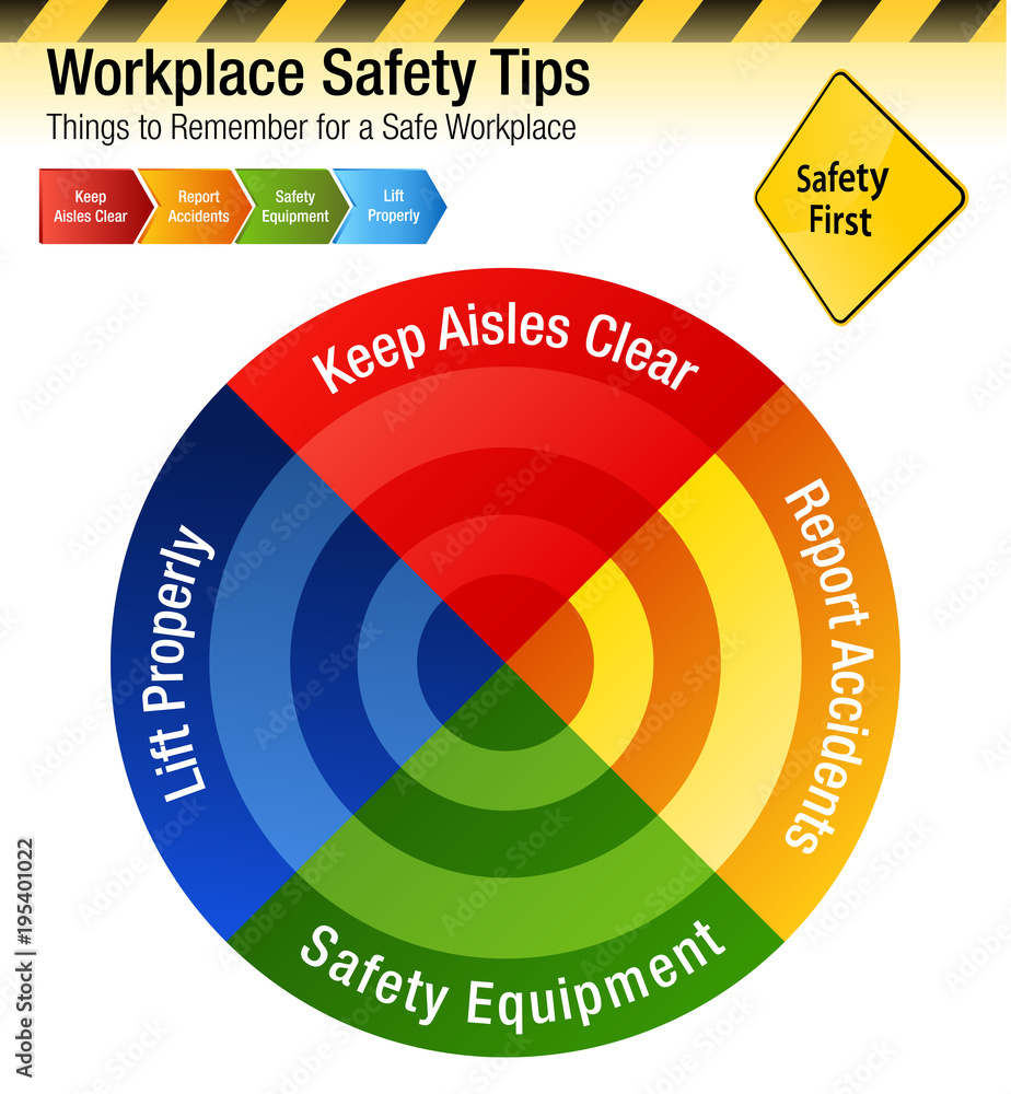 Workplace Safety Tips Things to Remember Chart Stock Vector | Adobe Stock