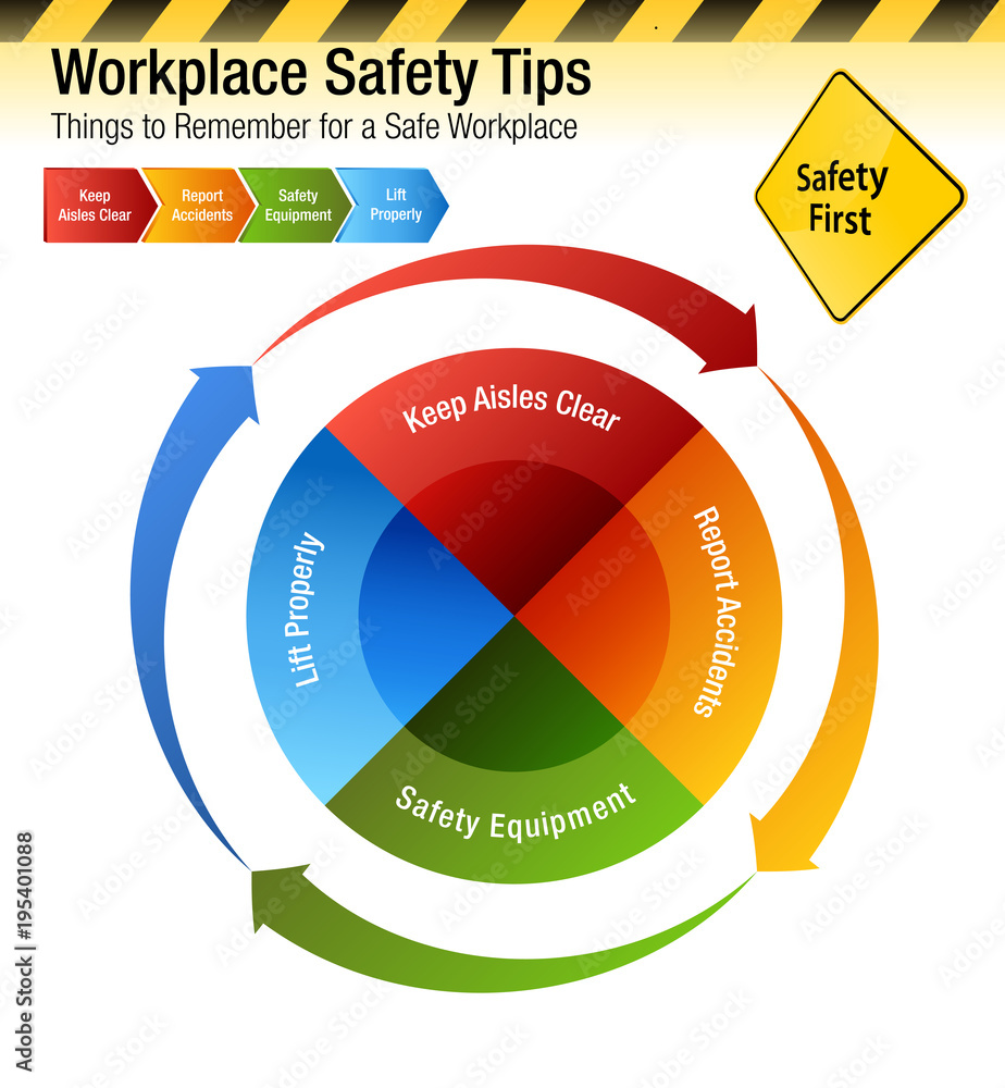 Workplace Safety Tips Things to Remember Chart Stock Vector | Adobe Stock