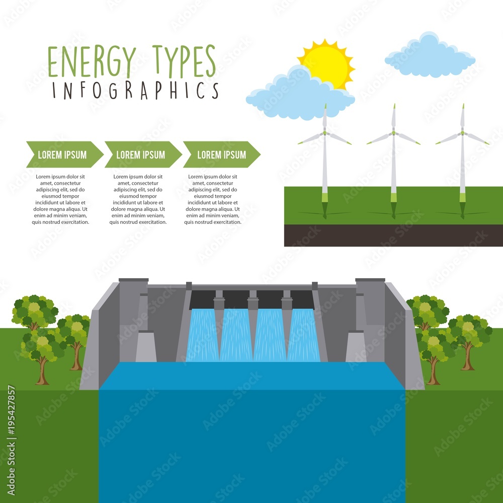energy types - infographic hydro dam turbines wind solar vector ...