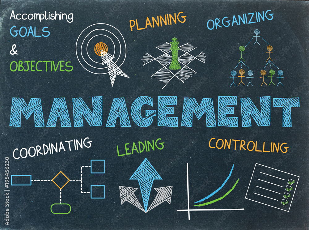 MANAGEMENT Concept Icons on Blackboard Stock Illustration | Adobe Stock