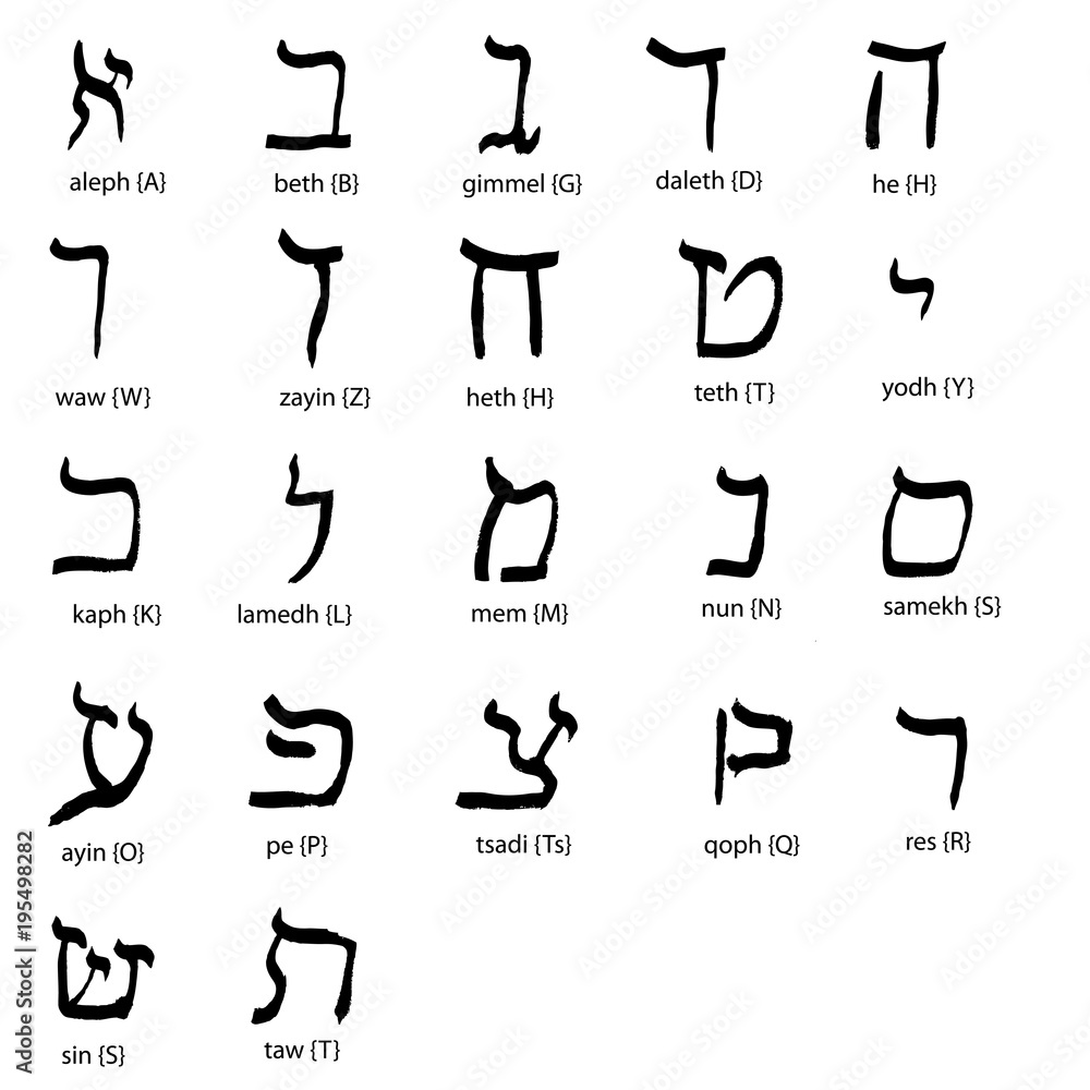 Ancient Hebrew Alphabets