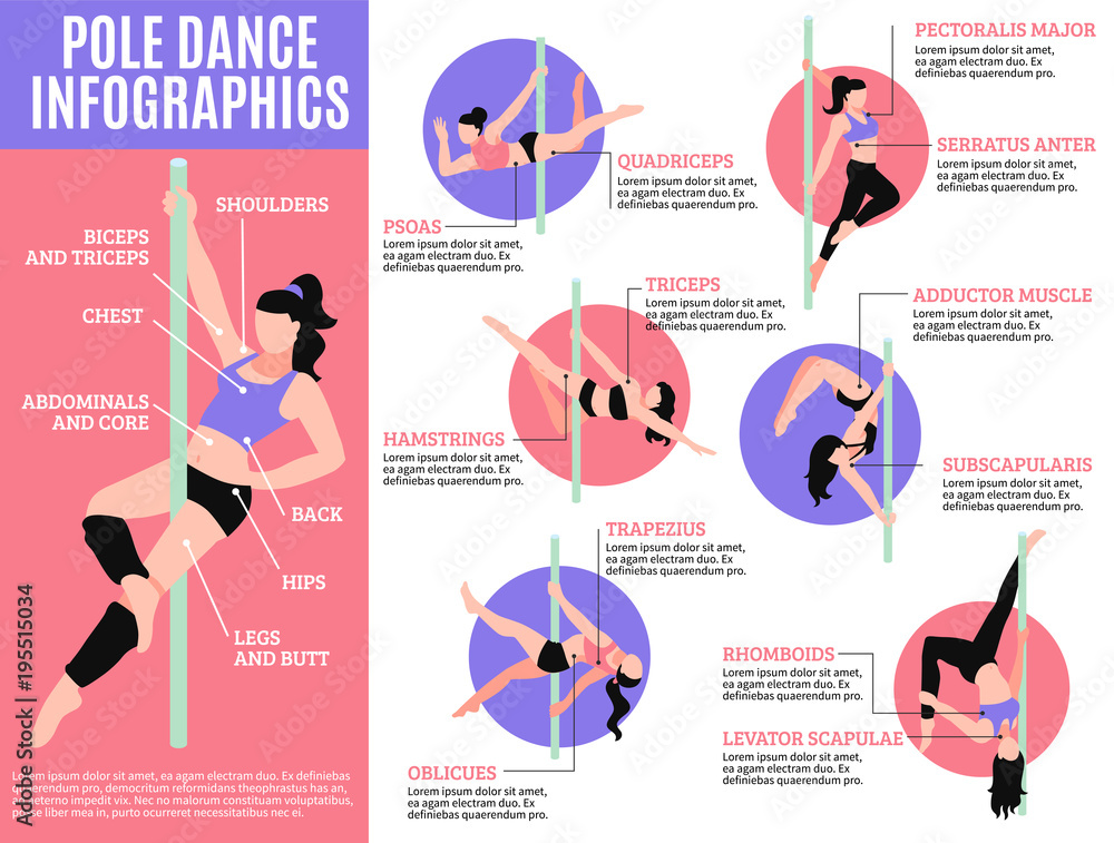 Pole Dance Infographics Stock Vector | Adobe Stock