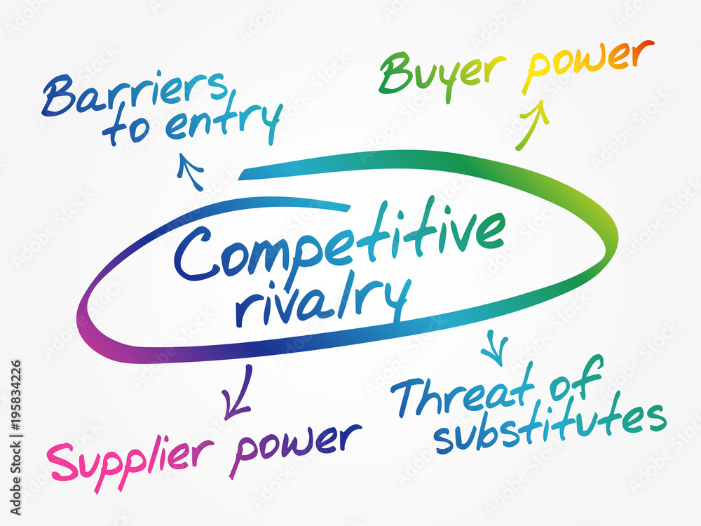 Competitive Rivalry