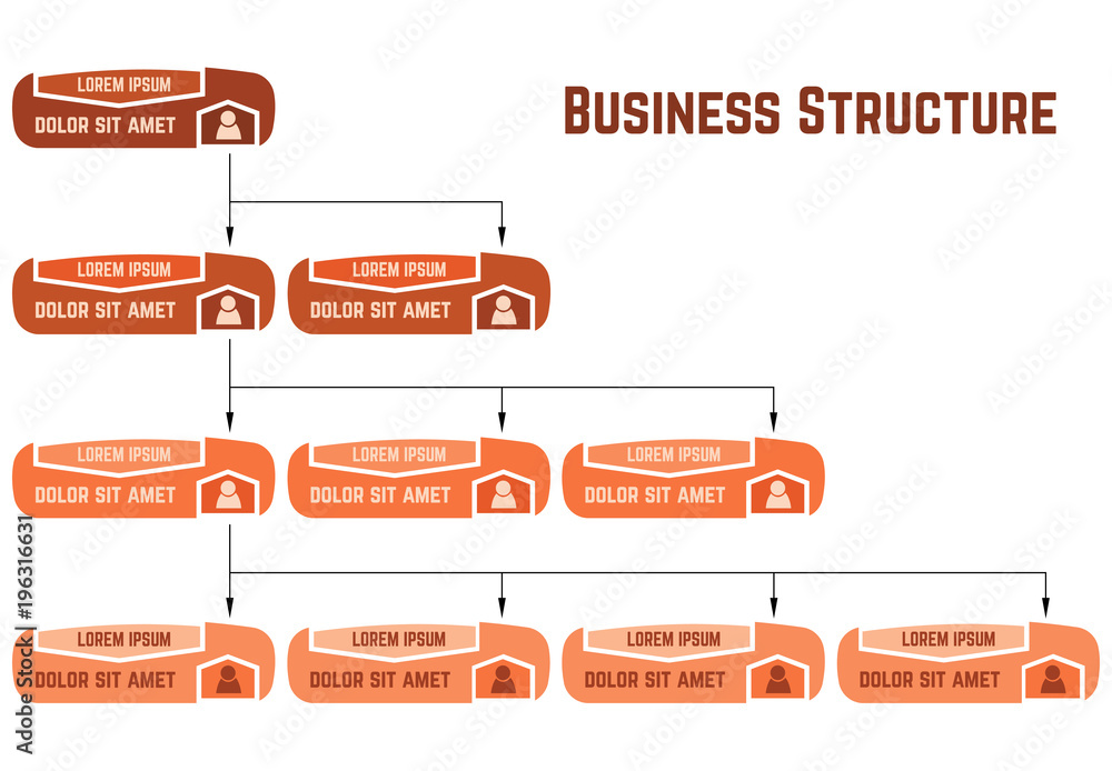 Orange business structure concept, corporate organization chart scheme ...