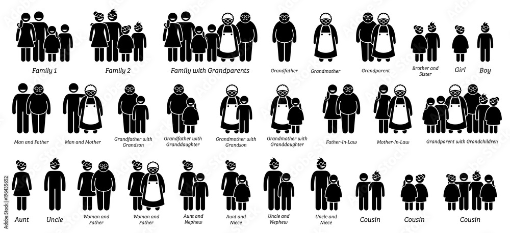 Family, Relatives and Relationships Big Icon Set. Stick figure depicts ...