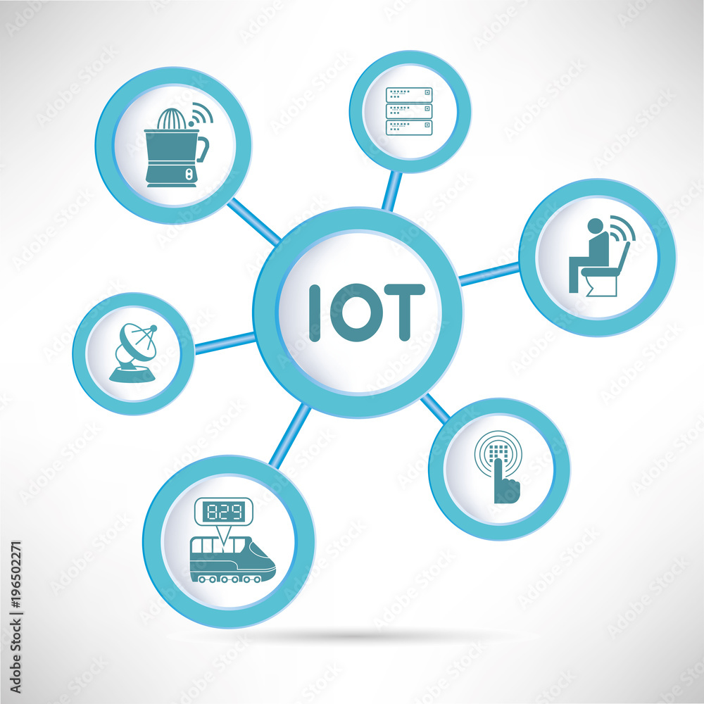 IoT, internet of things concept diagram Stock Vector | Adobe Stock