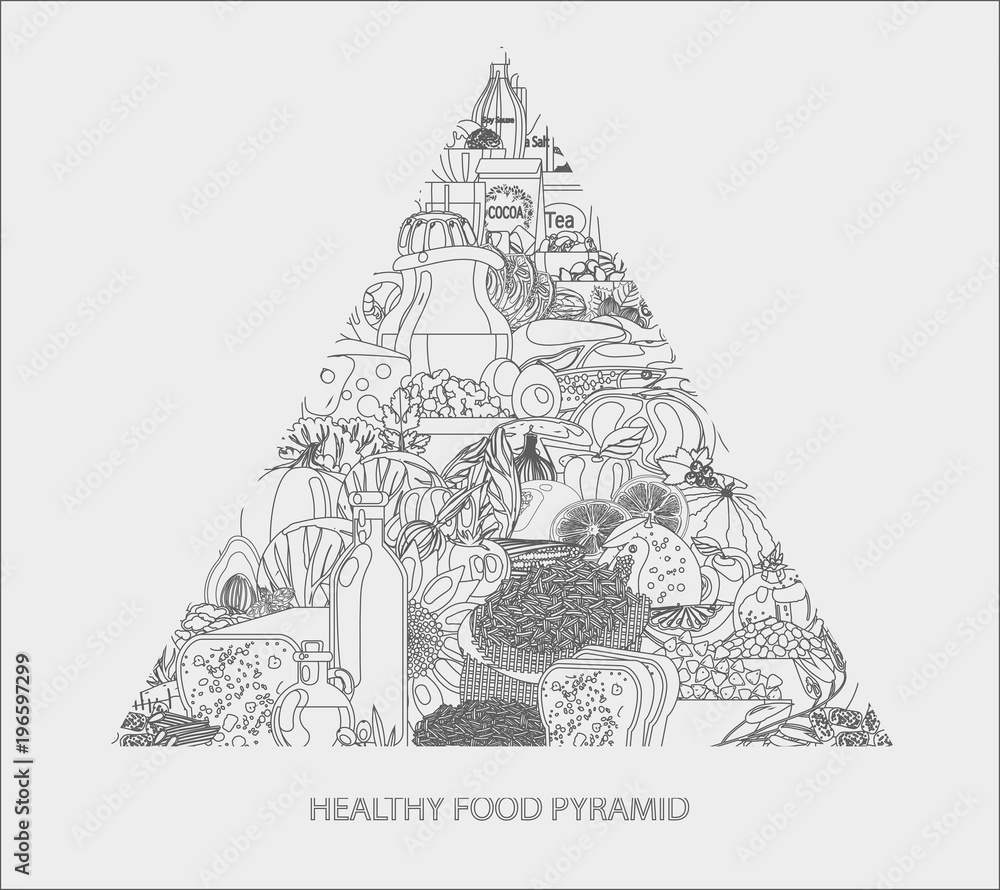 Food pyramid. Stock Vector | Adobe Stock