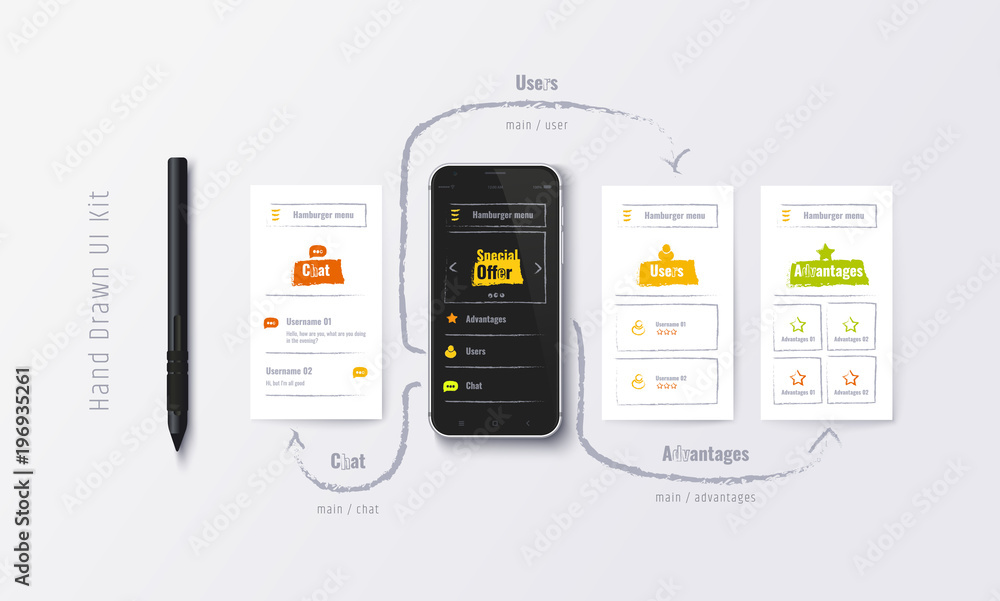 Hand-drawn UX, UI kit. Mobile app. User experience. User interface ...