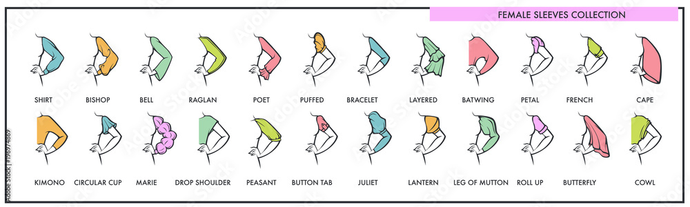 Female sleeves of all lengths and sizes collection Stock Vector | Adobe ...