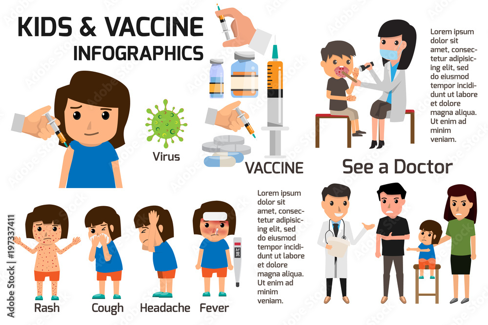 Vaccination concept infographics. Poster children or kids fever and flu ...