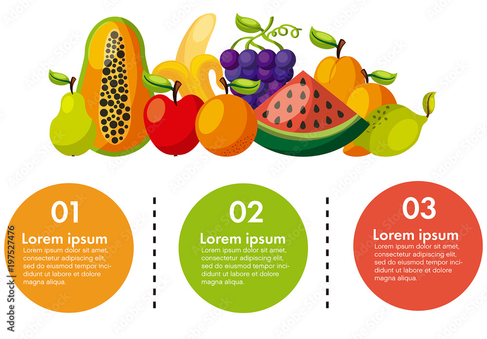 Infographics About Fruit