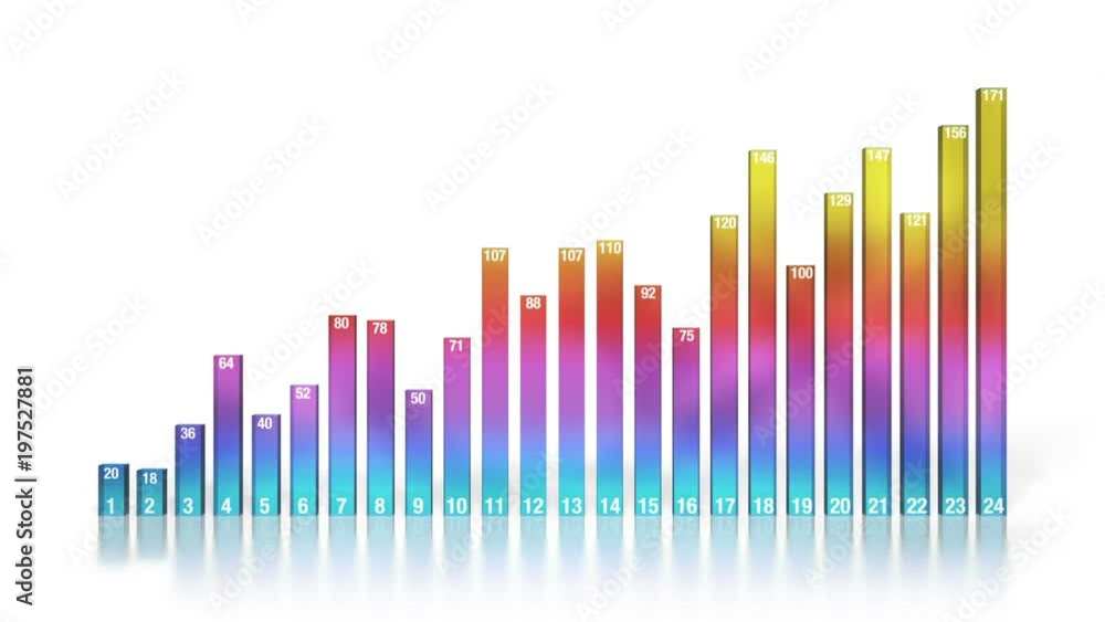 Animated 24-column 3D bar chart. Two versions, with and without labels ...